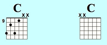 How to Play in C6 Guitar Tuning! | Ultimate Guitar