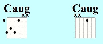 How to Play in C6 Guitar Tuning! | Ultimate Guitar