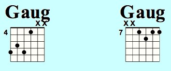 How to Play in C6 Guitar Tuning! | Ultimate Guitar