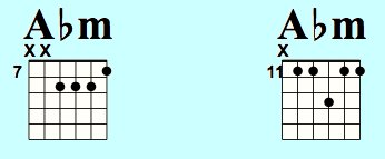 How to Play in C6 Guitar Tuning! | Ultimate Guitar