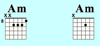 How to Play in C6 Guitar Tuning! | Ultimate Guitar