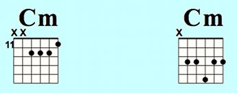 How to Play in C6 Guitar Tuning! | Ultimate Guitar