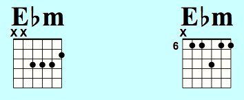 How to Play in C6 Guitar Tuning! | Ultimate Guitar