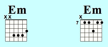 How to Play in C6 Guitar Tuning! | Ultimate Guitar