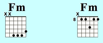 How to Play in C6 Guitar Tuning! | Ultimate Guitar