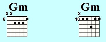 How to Play in C6 Guitar Tuning! | Ultimate Guitar