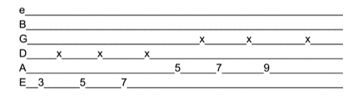 Ghost Notes Guide for Guitarists | Ultimate Guitar