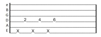 Guide to Percussive Slap Technique | Ultimate Guitar
