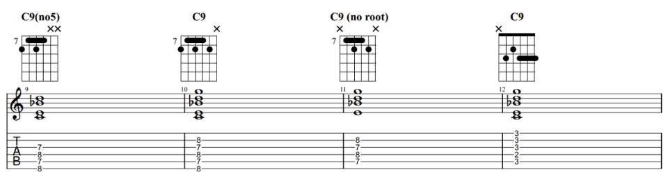9th Chords, Simplified | Ultimate Guitar
