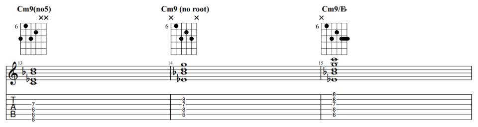 9th Chords, Simplified | Ultimate Guitar