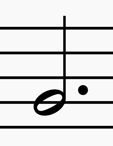 Music Theory: Note Values | Ultimate Guitar