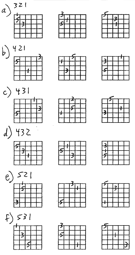 Triads on Every String Set | Ultimate Guitar