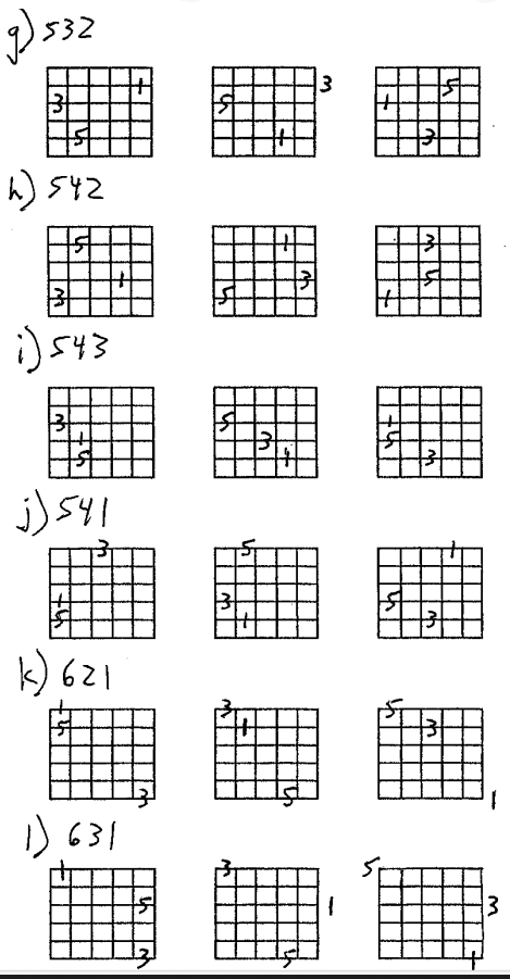 Triads on Every String Set | Ultimate Guitar