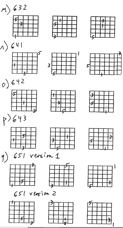 Triads on Every String Set | Ultimate Guitar