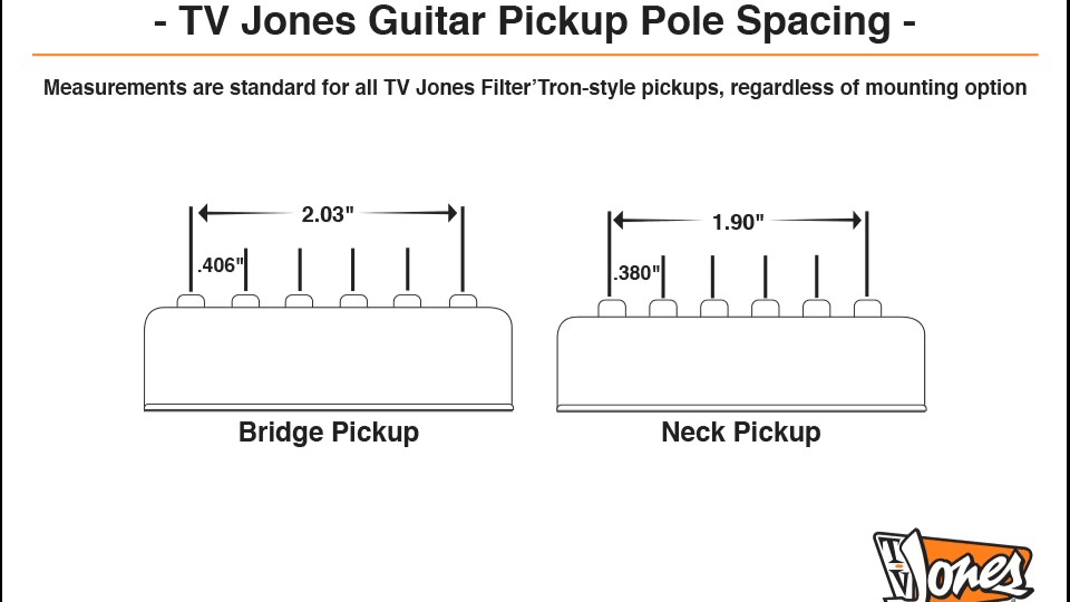 Are Neck Pickups And Bridge Pickups Interchangeable? | Ultimate Guitar