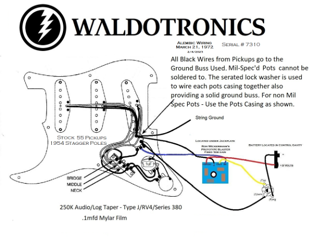 Build-A-Beast: How to Recreate the Ultimate Jerry Garcia Alligator ...