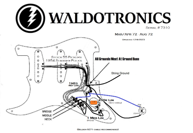 Build-A-Beast: How to Recreate the Ultimate Jerry Garcia Alligator ...