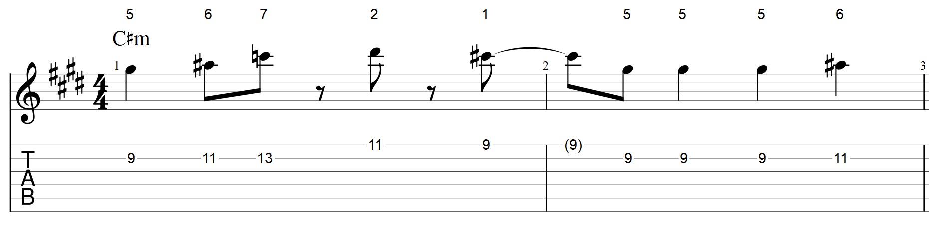 How Rock Guitarists Can Use the Melodic Minor Scale | Ultimate Guitar