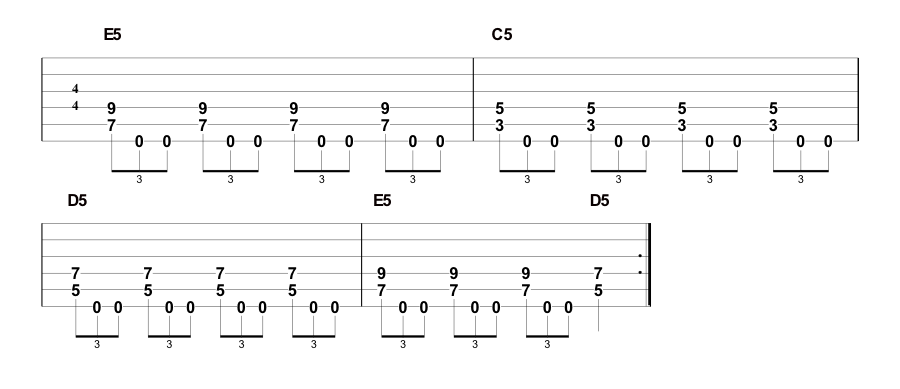 Cool Sounding Metal Guitar Rhythm Variations | Ultimate Guitar