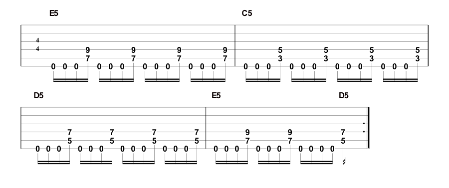 Cool Sounding Metal Guitar Rhythm Variations | Ultimate Guitar