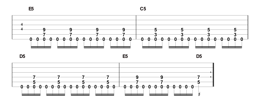 Cool Sounding Metal Guitar Rhythm Variations | Ultimate Guitar