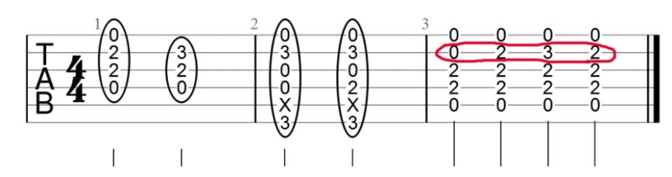 How to Work Nuanced Chord Voicings Into Familiar Progressions ...