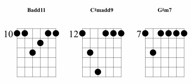 4 Ways To Make Your Simple Chord Progressions More Impressive ...