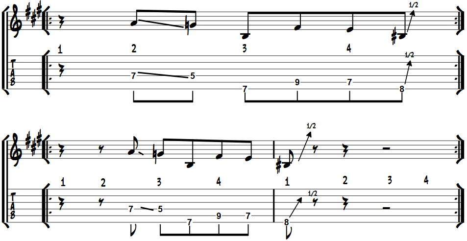 The Most Effective Guitar Guide To Improve Your Timing Drastically ...