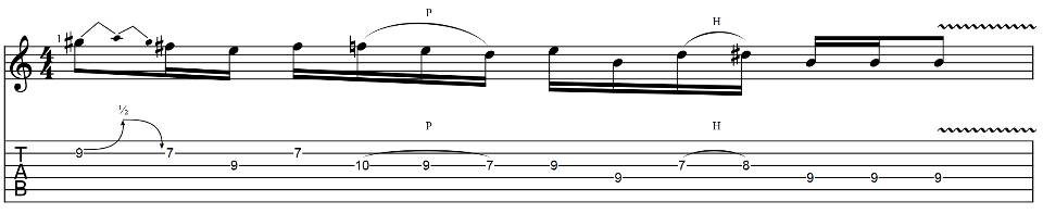 How to Mix Major and Minor Pentatonic Scales | Ultimate Guitar