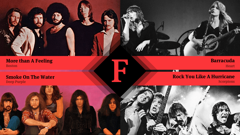 UG Showdown - The Greatest Riff: Groups E-H Results | Ultimate Guitar