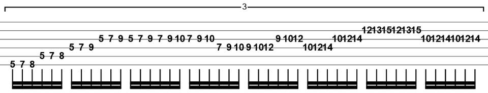 Shredding While Improvising – How to Create Cool, Original Shred Runs ...