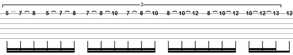 Shredding While Improvising – How to Create Cool, Original Shred Runs ...