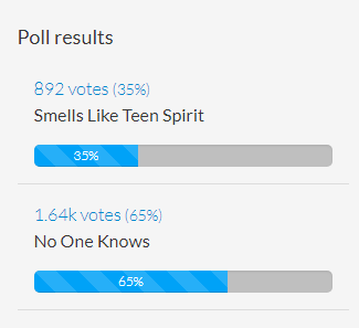 UG Greatest Riff Showdown 3rd Place Play-off: Iron Maiden vs Nirvana ...