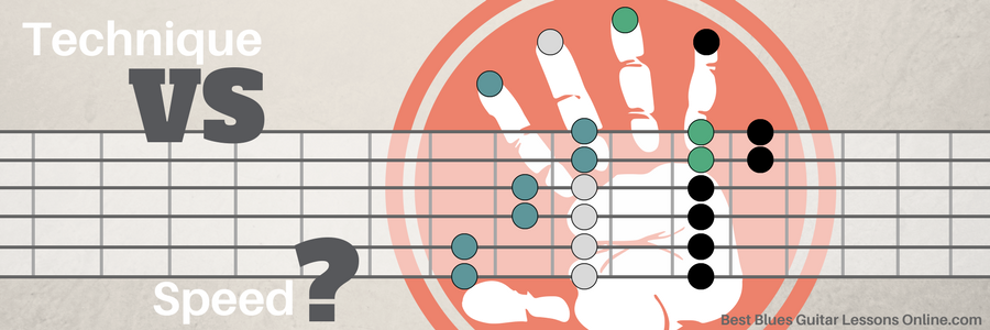 How To Practice Guitar Scales The Right Way | Ultimate Guitar