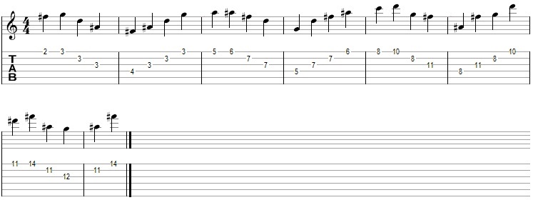 How to Play the Harmonic Minor Scale | Ultimate Guitar