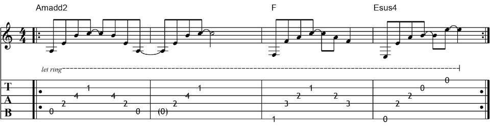 Exotic Pentatonic 101 [Kumoi Scale] | Ultimate Guitar