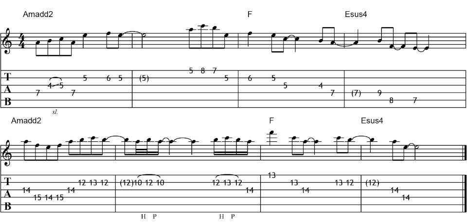 Exotic Pentatonic 101 [Kumoi Scale] | Ultimate Guitar
