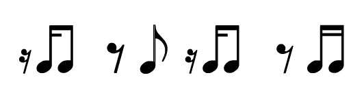 Understanding Syncopation - An Introduction | Ultimate Guitar