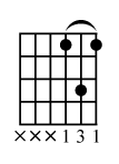 "The Amazing 'Triangle' Chord Shape" | Ultimate Guitar