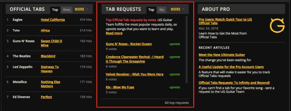 New Request System for Official Tabs | Ultimate Guitar