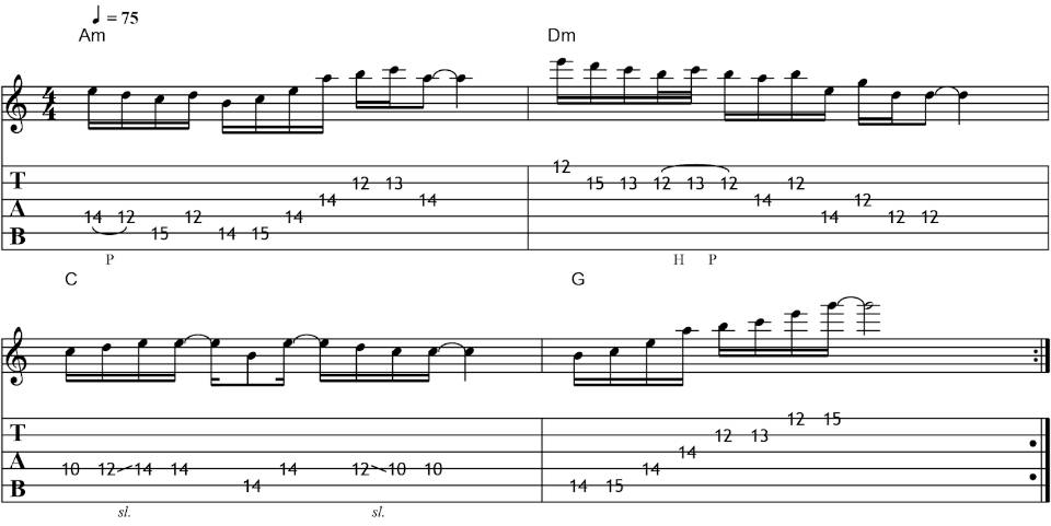 The Arabian Pentatonic Minor Scale | Ultimate Guitar