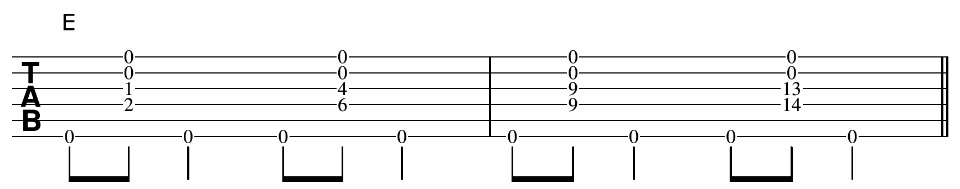 Guitar Chord Creativity Part 2: How To Create Hours Of Breathtaking ...