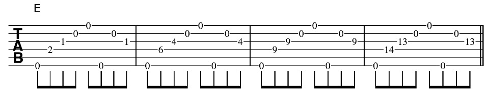 Guitar Chord Creativity Part 2: How To Create Hours Of Breathtaking ...