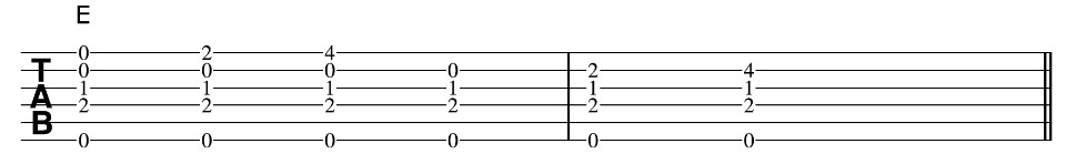 Guitar Chord Creativity Part 2: How To Create Hours Of Breathtaking ...