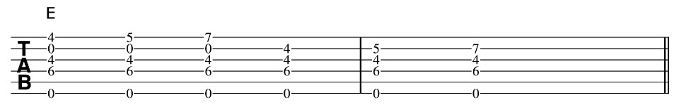 Guitar Chord Creativity Part 2: How To Create Hours Of Breathtaking ...
