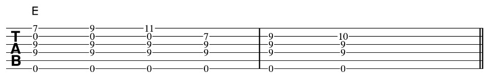 Guitar Chord Creativity Part 2: How To Create Hours Of Breathtaking ...