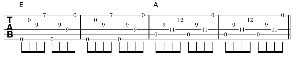 Guitar Chord Creativity Part 2: How To Create Hours Of Breathtaking ...