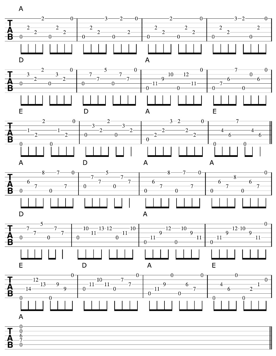 Guitar Chord Creativity Part 3: The Secrets to Making an Ordinary Chord ...