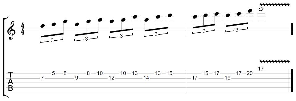 How to Use the Entire Fretboard by Mastering the Best Guitar Scale Runs ...