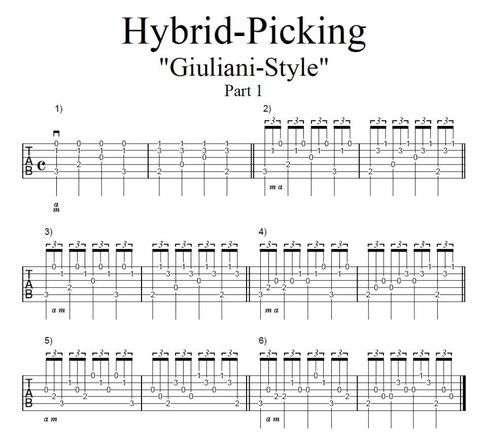 A Unique Approach to Hybrid-Picking (Part 1) | Ultimate Guitar